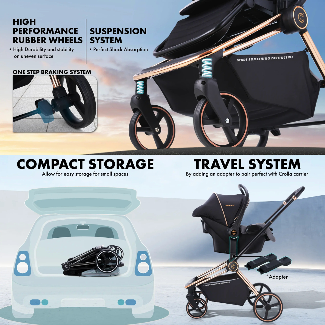 B.M.H Baby Gear - Crolla Flexxi Two Way Facing Stroller